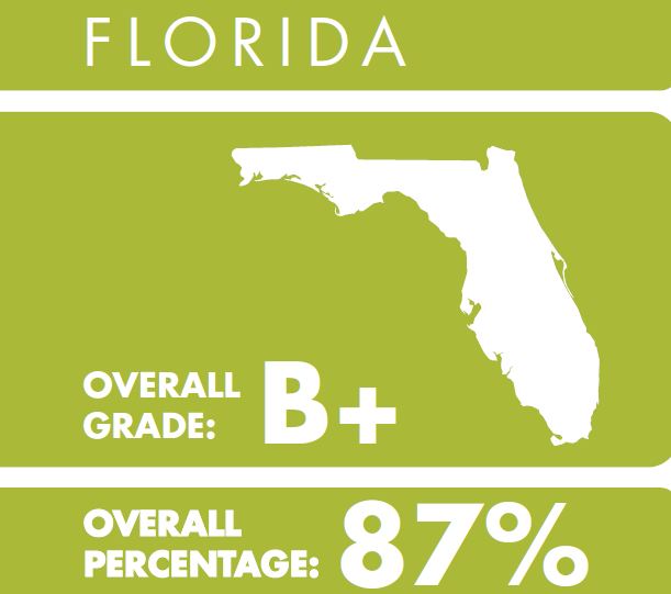 Florida gets B+ for digital learning - NextSteps: Step Up For Students
